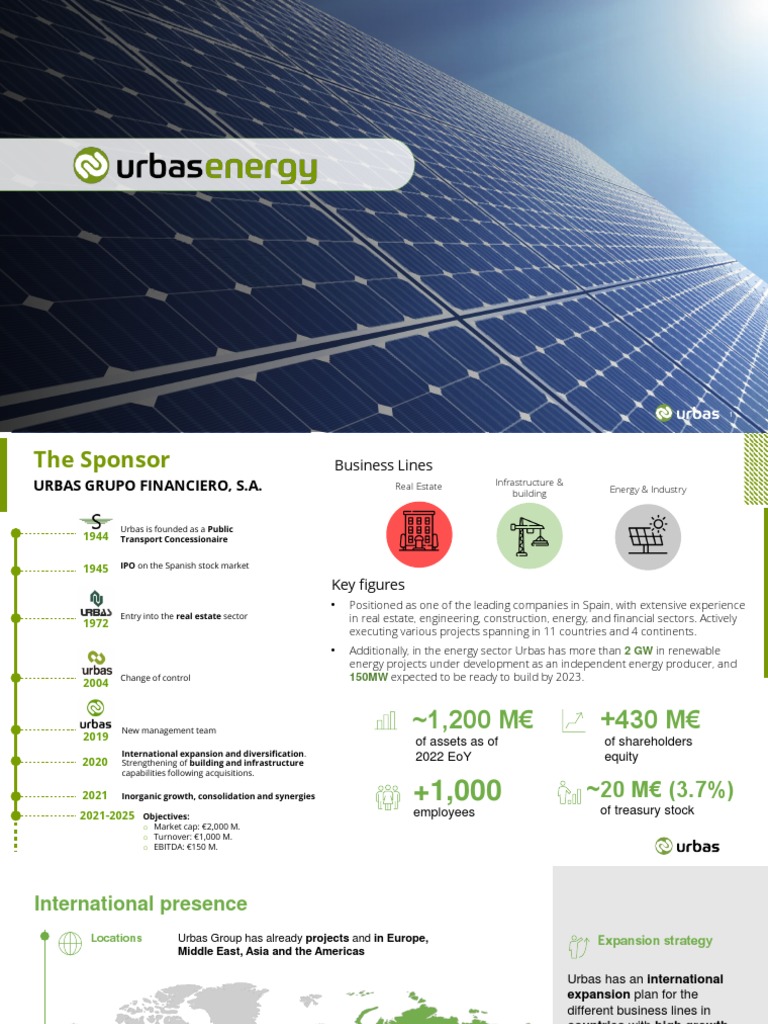 Urbas Energy Presentation 2022.12 | PDF | Biogas | Gasification