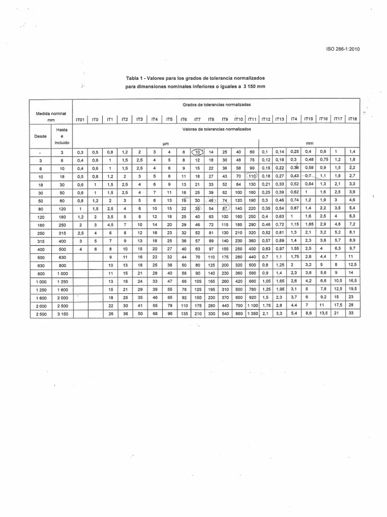 Tolerancias Dimensionales_tabla 1, 2 y 3 (1) | PDF