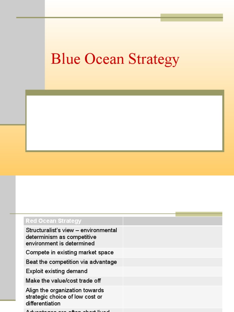 Blue Ocean Strategy-1 | PDF