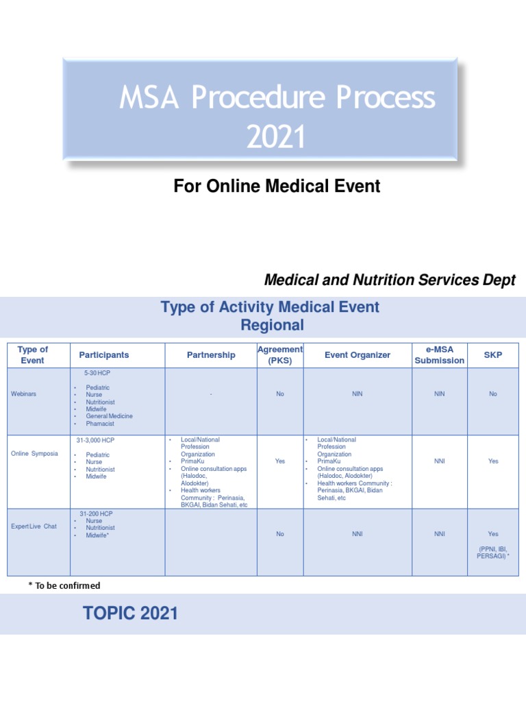 End To End MSA Procedure 2021 | PDF