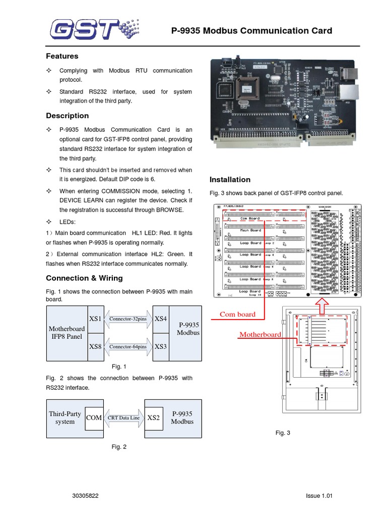 P 9935 Modbus Communication Card Issue1 01 Pdf Information And Communications Technology