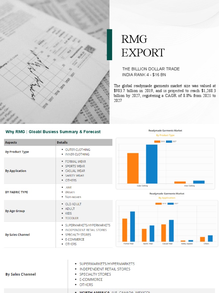 RMG Export | PDF | Sweater | Clothing