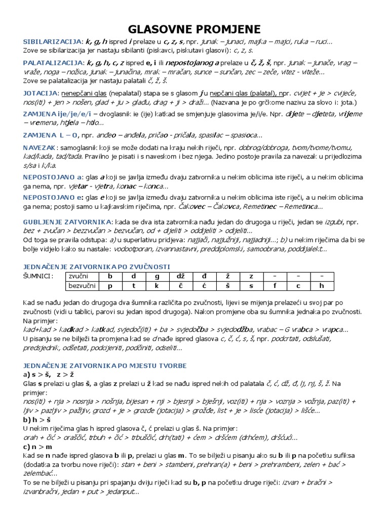 Glasovne Promjene - Sažetak | PDF
