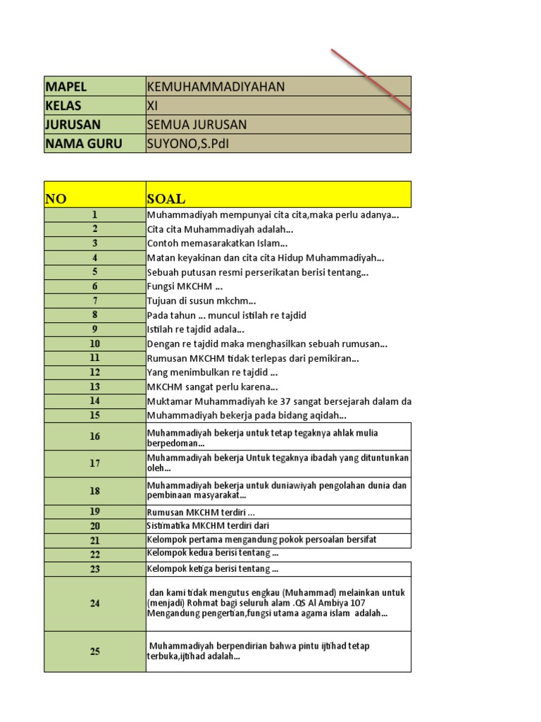 Suyono-Kmd Xi Semua Jurusan | PDF