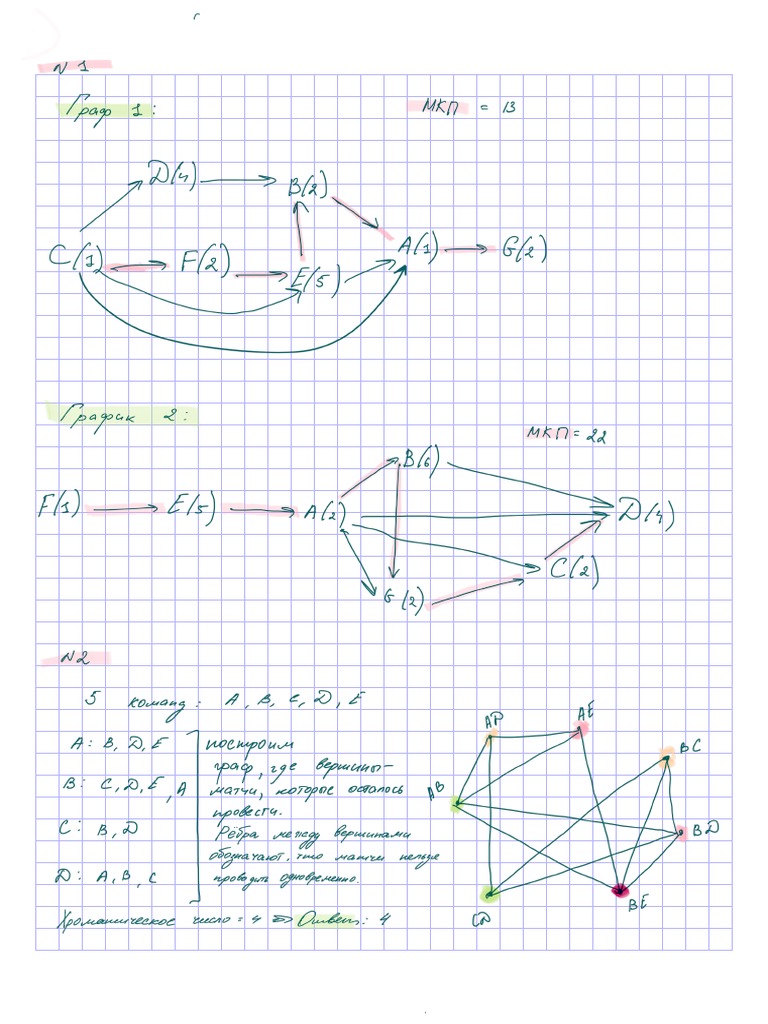 Discrete Math Problem Solving | PDF Discrete Math Problem Solving | PDF