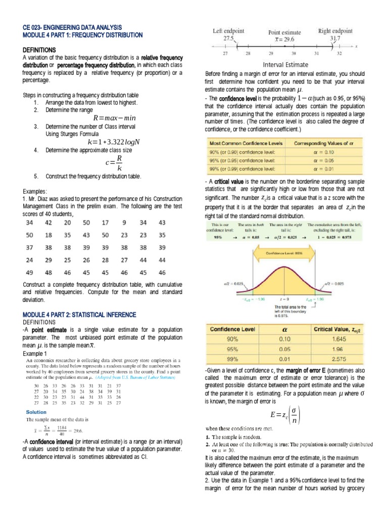 Ce 023 Eda Module 4 | PDF | Estimator | Confidence Interval