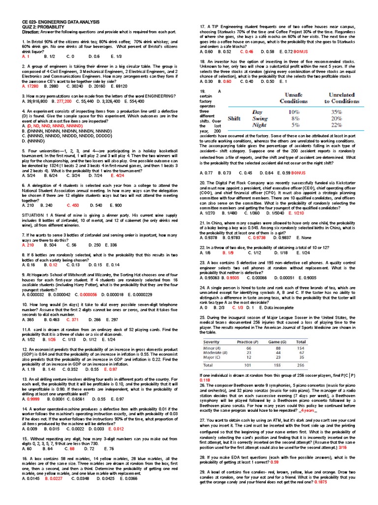 Ce 023 Quiz 2 Set A | Download Free PDF | Ludwig Van Beethoven | Coffeehouse