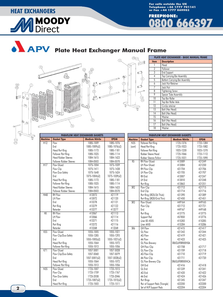 Heat Exchangers Phe Manual Frame | PDF | Heat Exchanger | Joining
