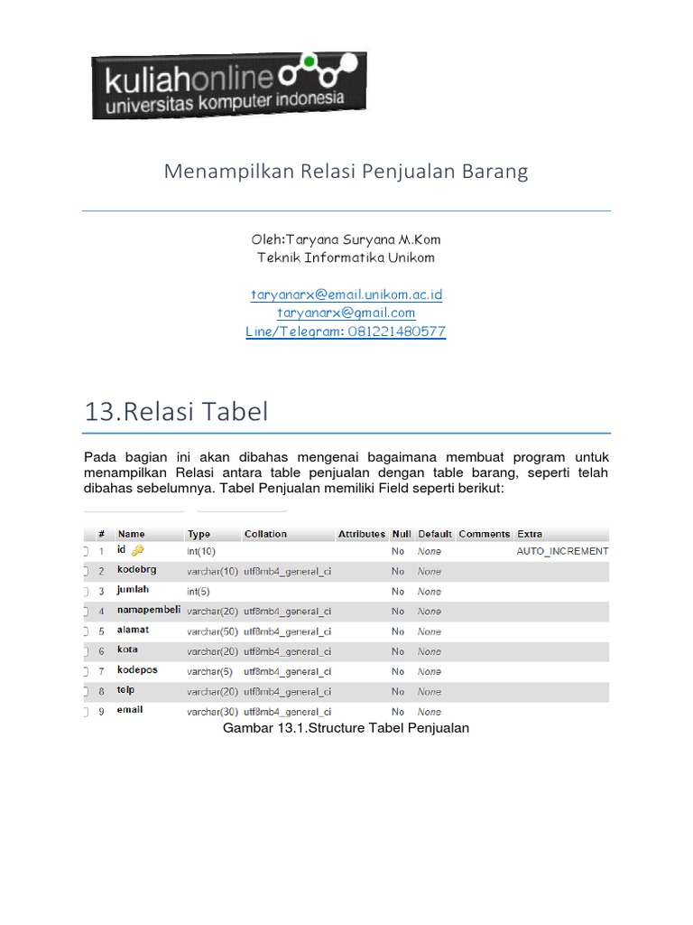 Bab 13 Menampilkan Relasi Penjualan Barang | PDF