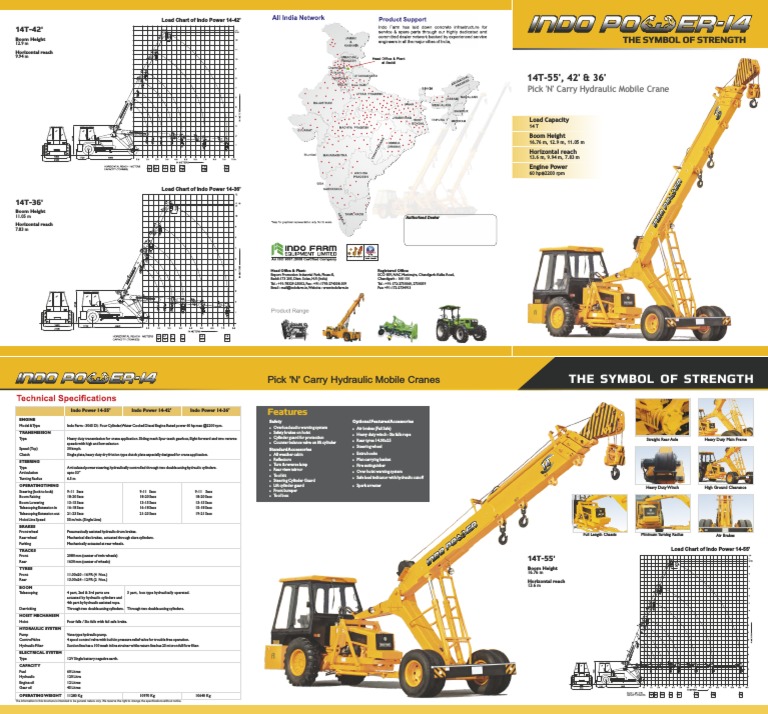 Indo Power 14T | PDF