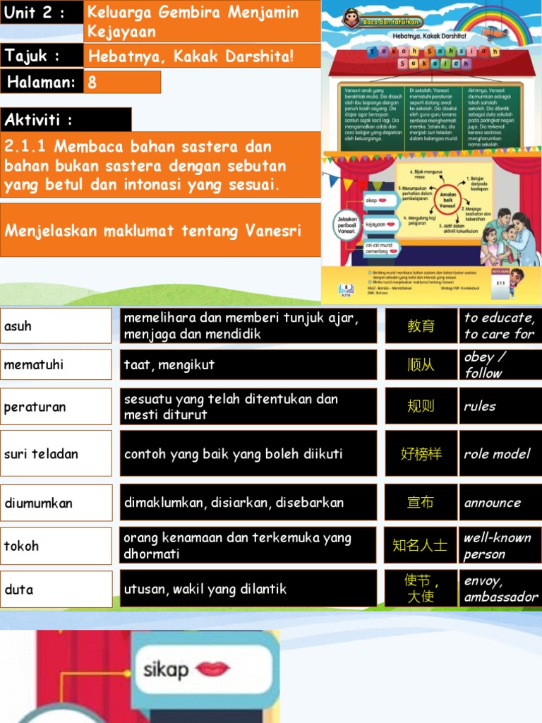 U5 Tokoh Sahsiah Sekolah | PDF