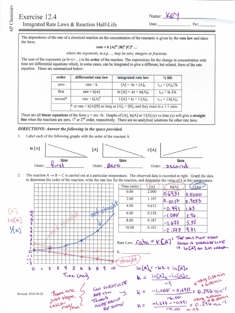 Integrated Rate Law | PDF
