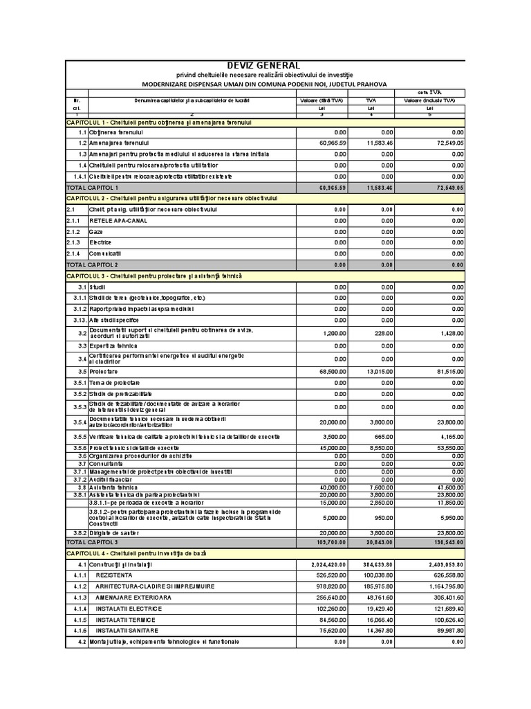 Deviz General Dispensar | PDF