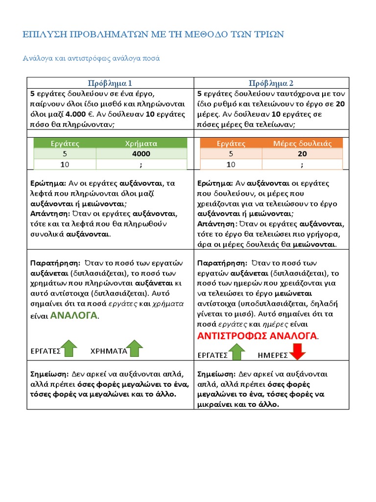 ΜΑΘ 1-9 Μέθοδος των τριών - ΕΚΤΥΠΩΣΗ | PDF