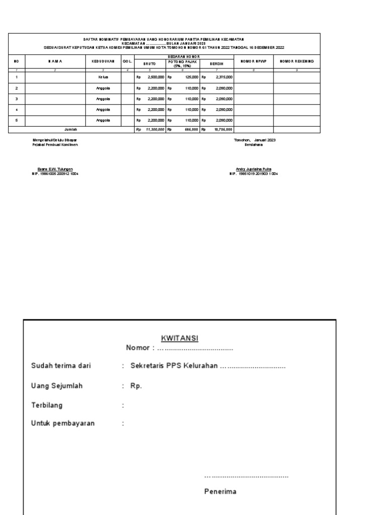 12B. Dn.08.a-Kwitansi PPS | PDF