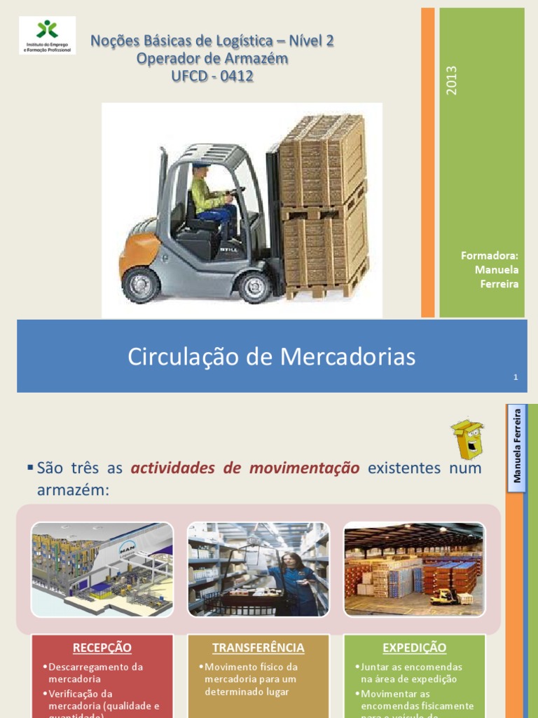 Circulação de Mercadorias: Noções Básicas de Logística - Nível 2 ...