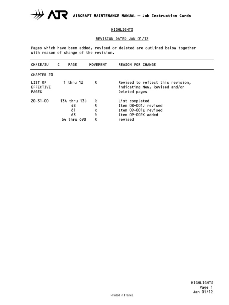 20-Standard Practices Airframe | PDF