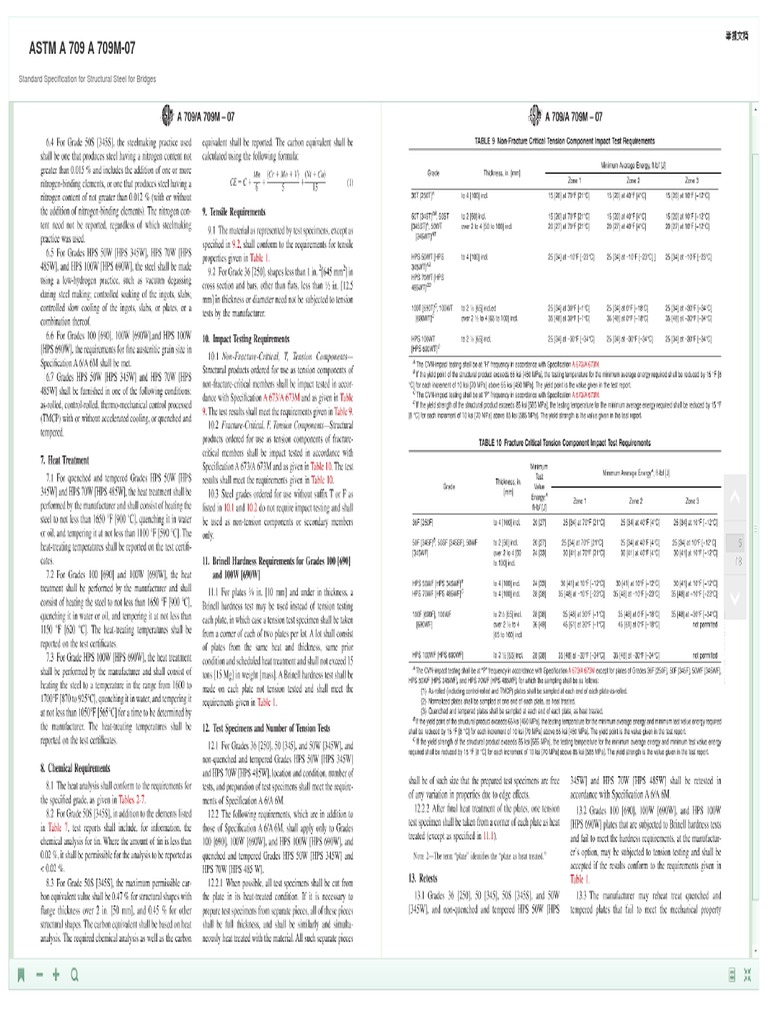 Astm A 709 05-06 | PDF