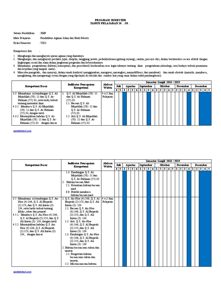 Promes Pai Kelas 7 K13 | PDF