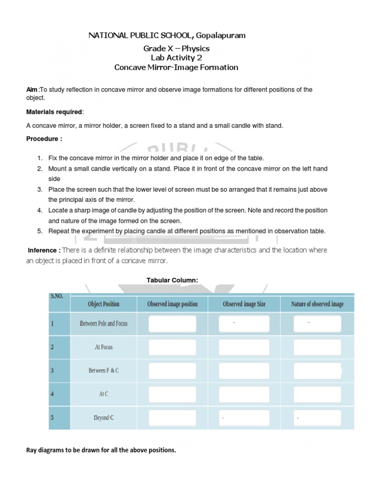 Lab Activity 2 - Concave Mirror PDF | PDF