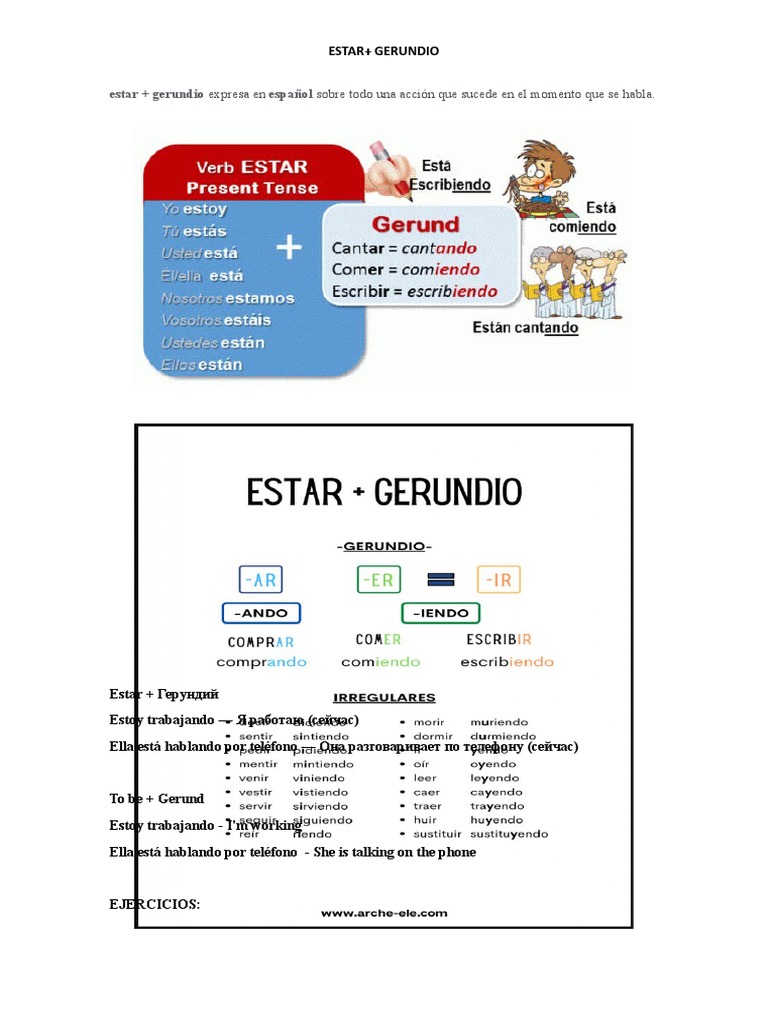 Estar Gerundio | PDF