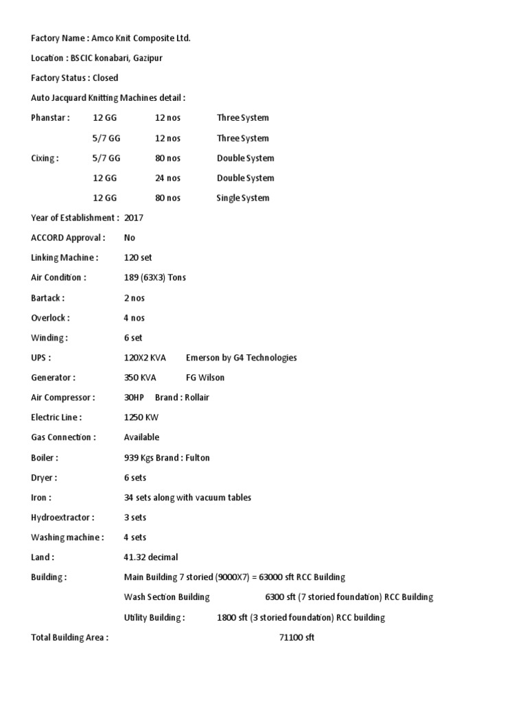 Amco Knit Composite Ltd. Factory Overview | PDF