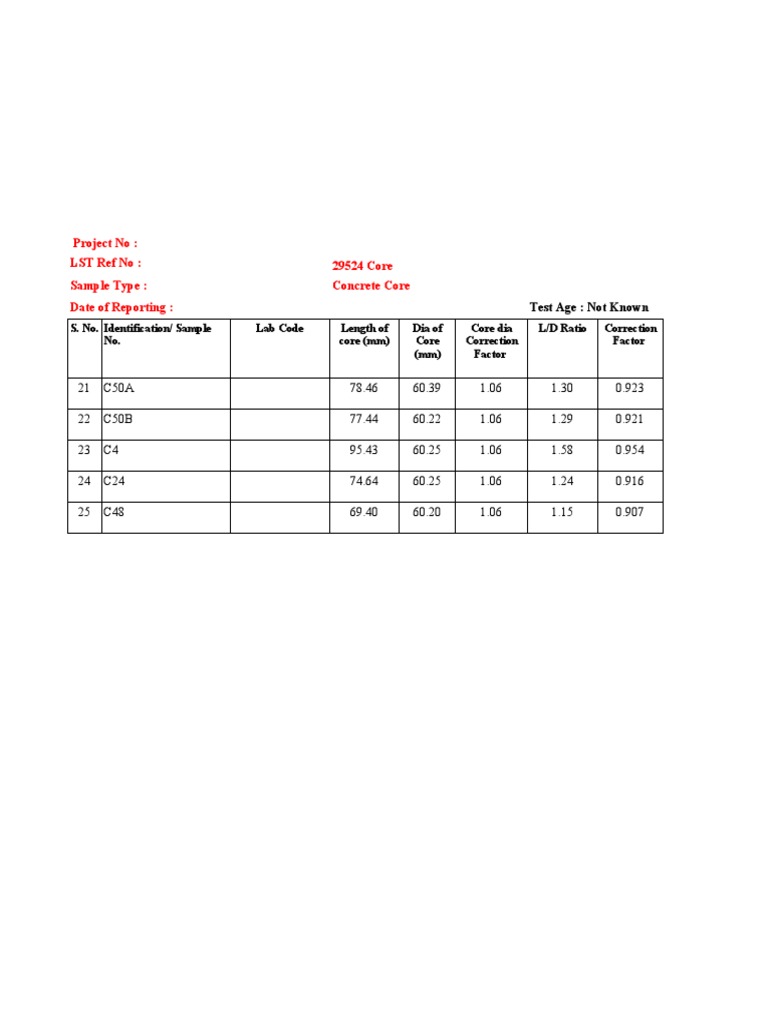 Core Calculation | PDF