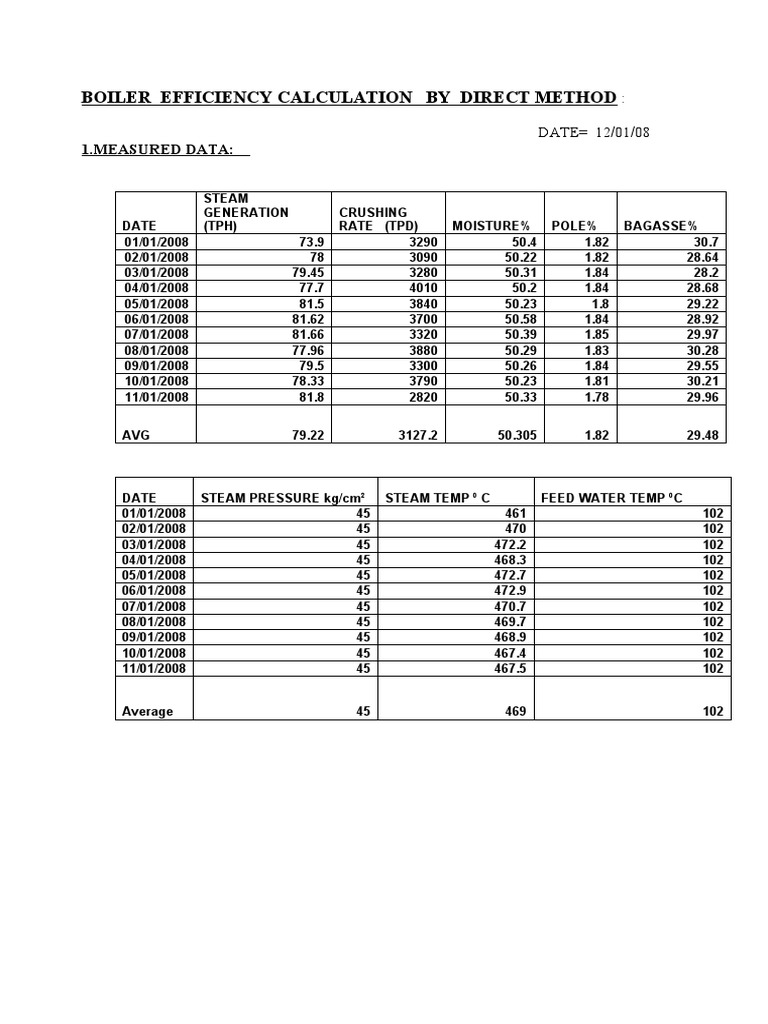 Boiler Calculation | PDF | Boiler | Steam