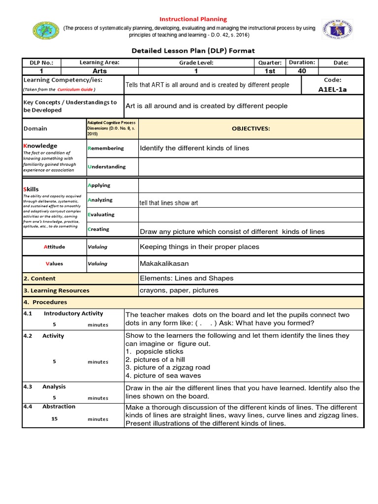 Mapeh 1-Art - DLP 1 | PDF | Learning | Lesson Plan