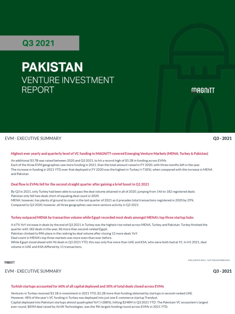 Pakistan Q3 Report Magnitt | PDF | Venture Capital | Corporate Finance