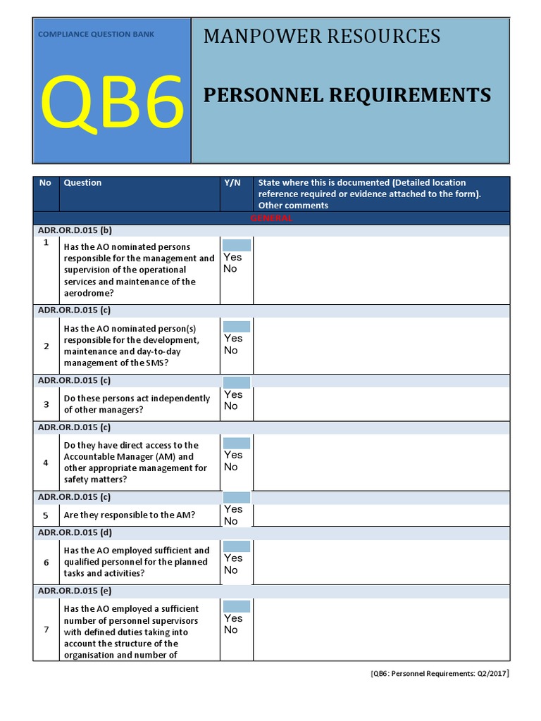 QB 06 PersonnelRequirements | PDF | Safety | Human Resources