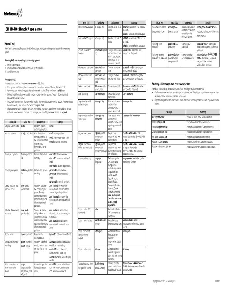 R3.0 NX-7002 HomeText User Manual Multi10 | PDF | Password | Security Alarm