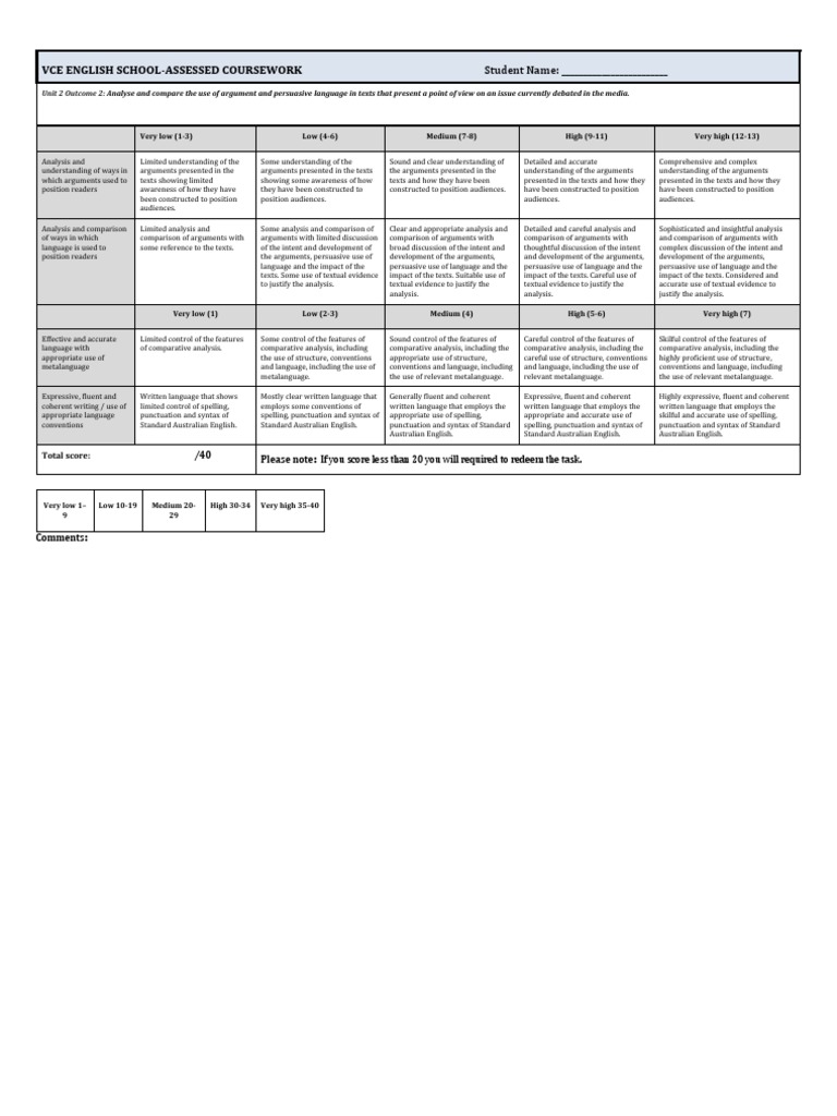 Argument Rubric | Download grátis PDF | Understanding | Cognitive Science