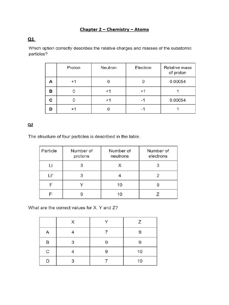 Chapter 2 - Chemistry | PDF