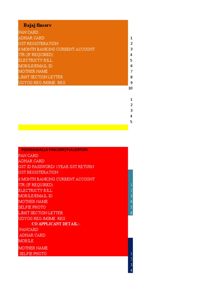 Loan Documents | PDF | Loans | Personal Finance