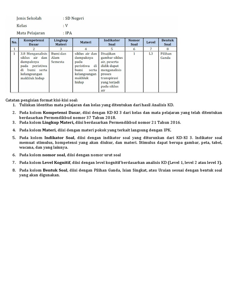 Penyusunan Kisi-Kisi | PDF
