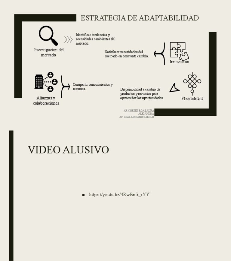 Estrategia de Adaptabilidad | PDF