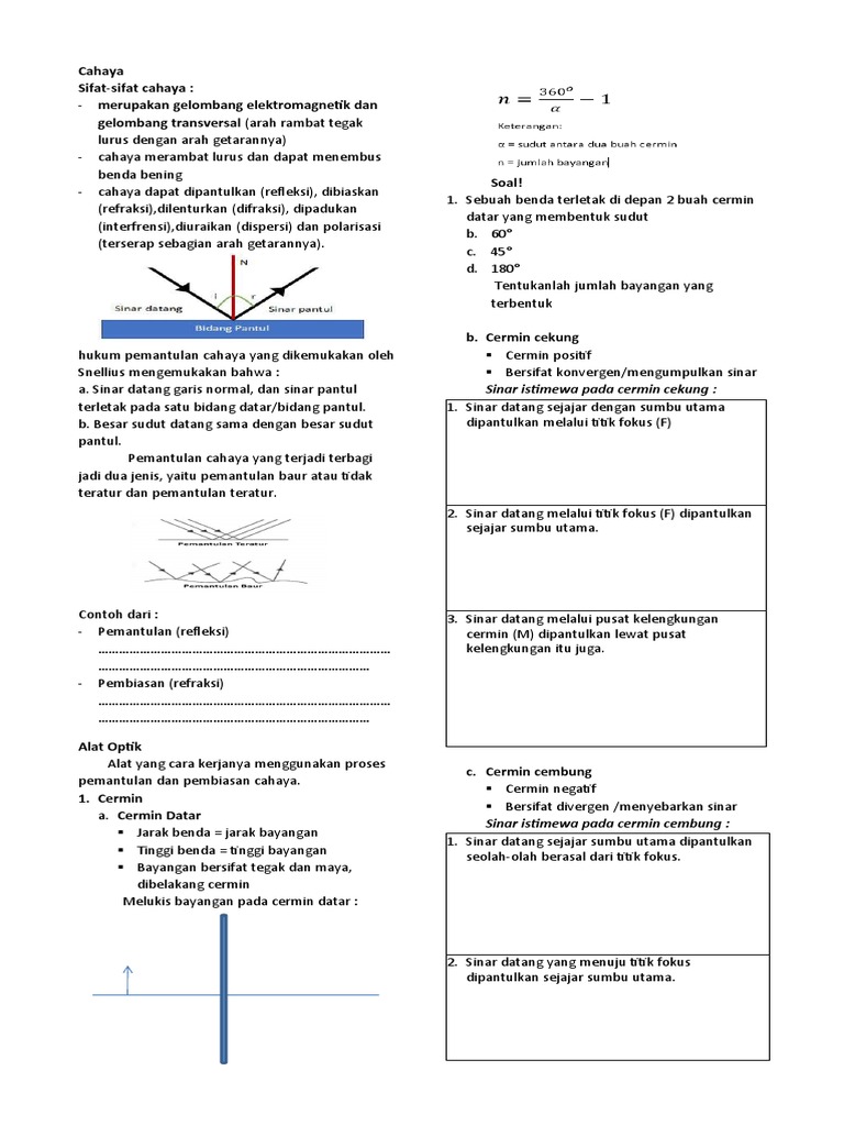 Rangkuman Cahaya Dan Alat Optik | PDF