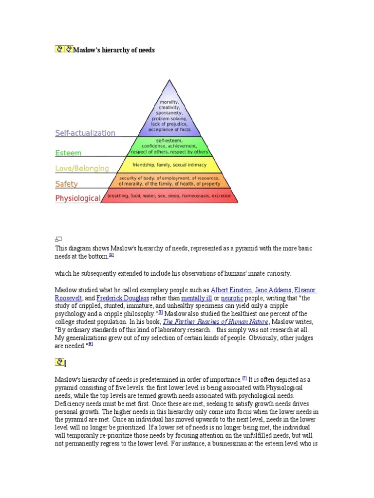 Maslow's Hierarchy of Needs | PDF | Psychology | Metaphysics Of Mind