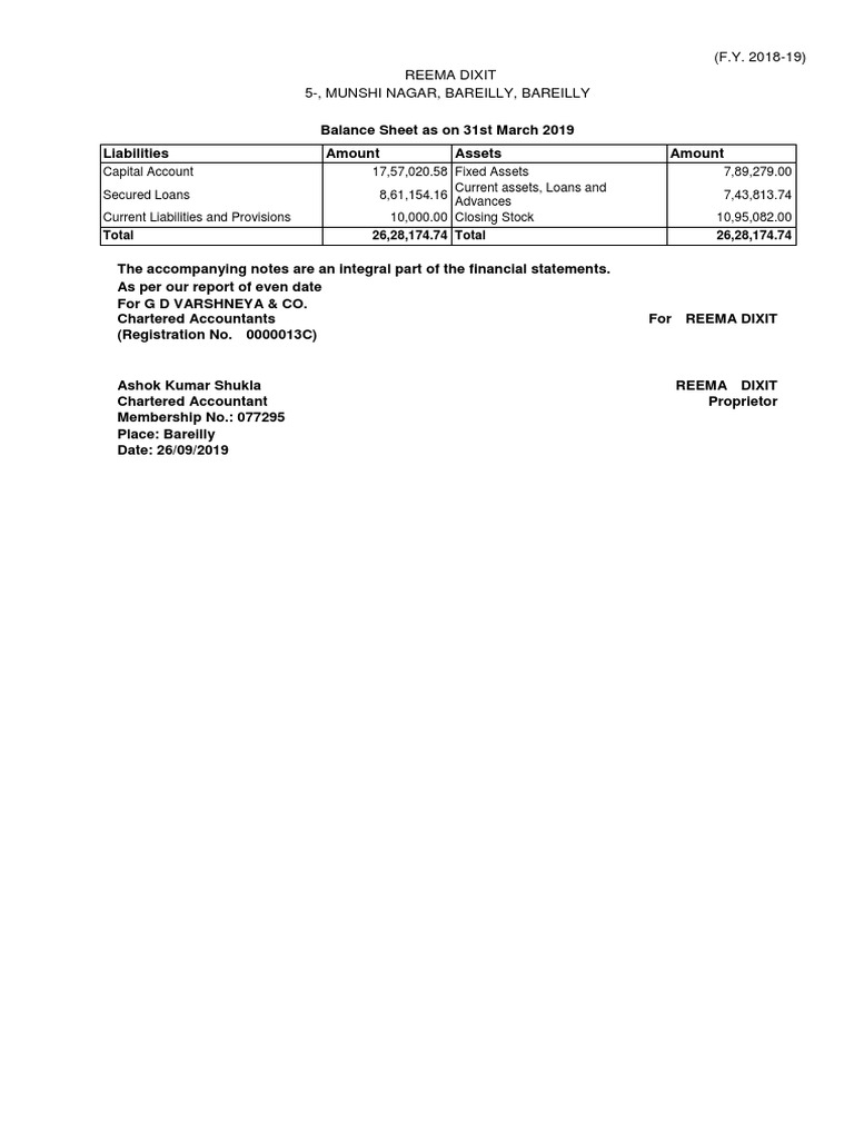 Reema Dixit 31032019 | PDF