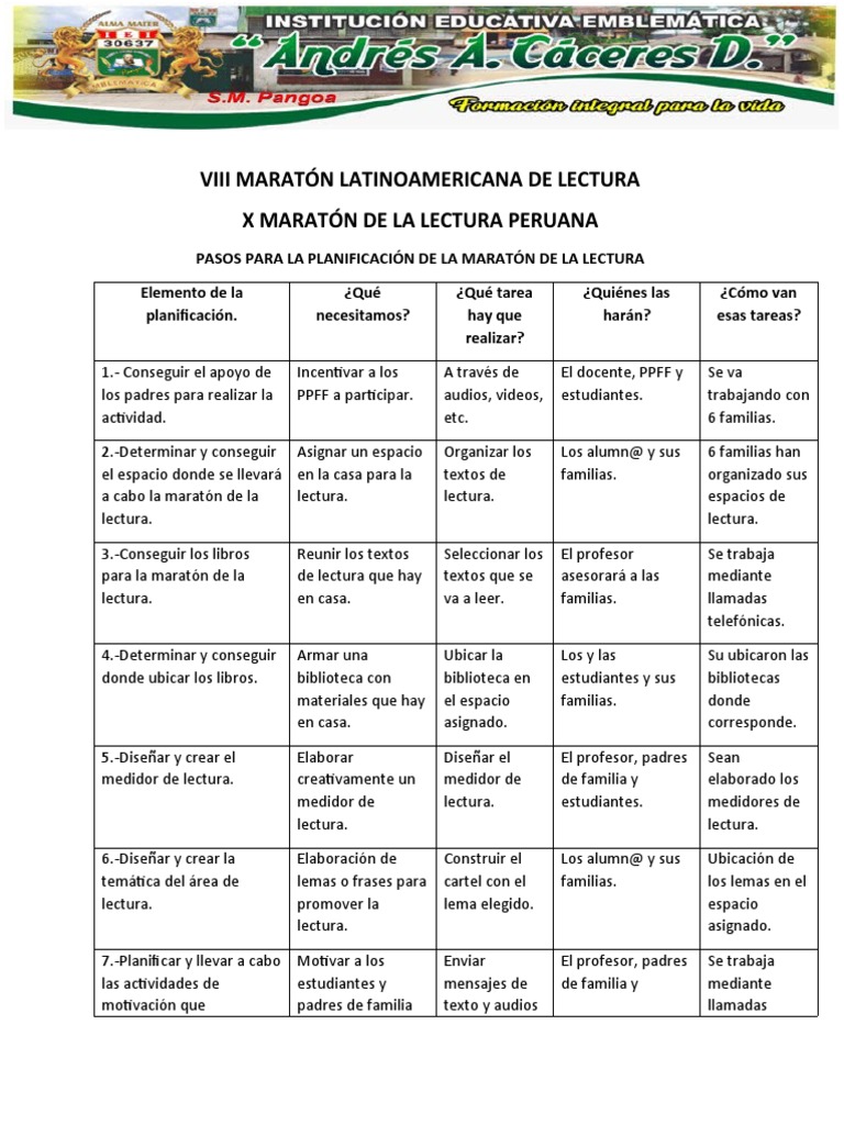 INFORME MARATON DE LA LECTURA 5to A | PDF
