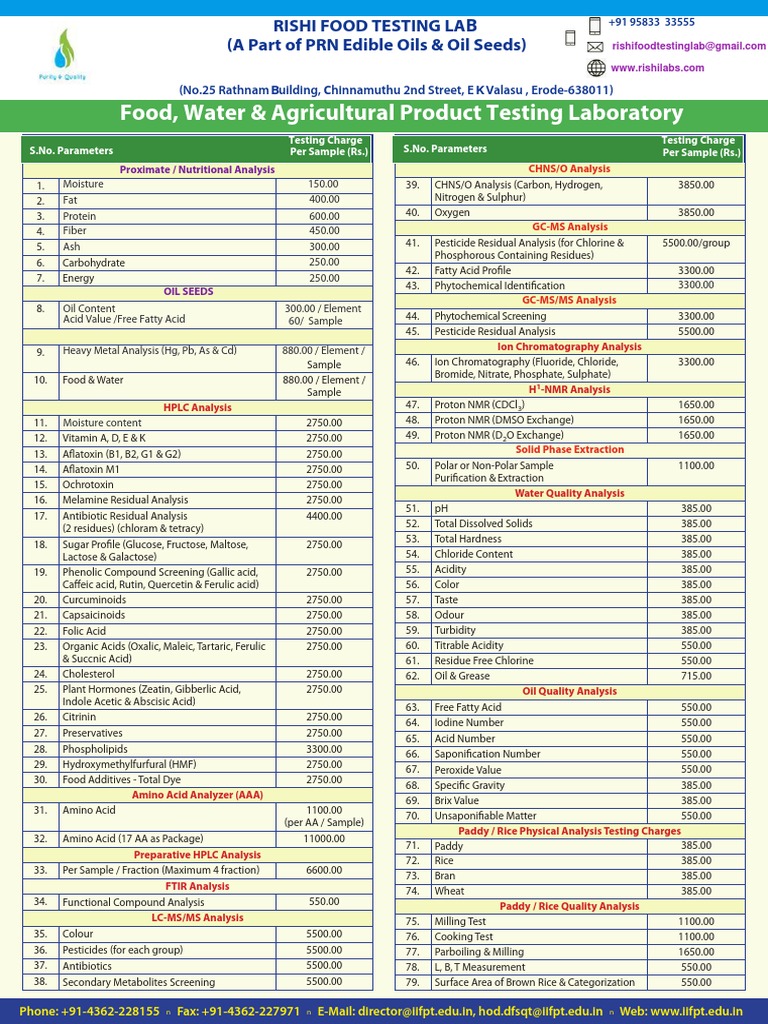Iifpt-Fsqt-Test Charges-Pamphlet-Dec 2019 | PDF