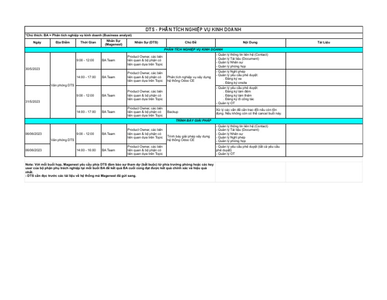 (DTS) BA Plan - Odoo | PDF