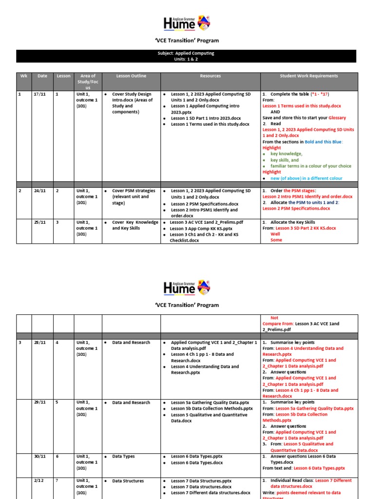 2023 VCE Transition Unit 1 App Comp | PDF | Quantitative Research | Qualitative Research