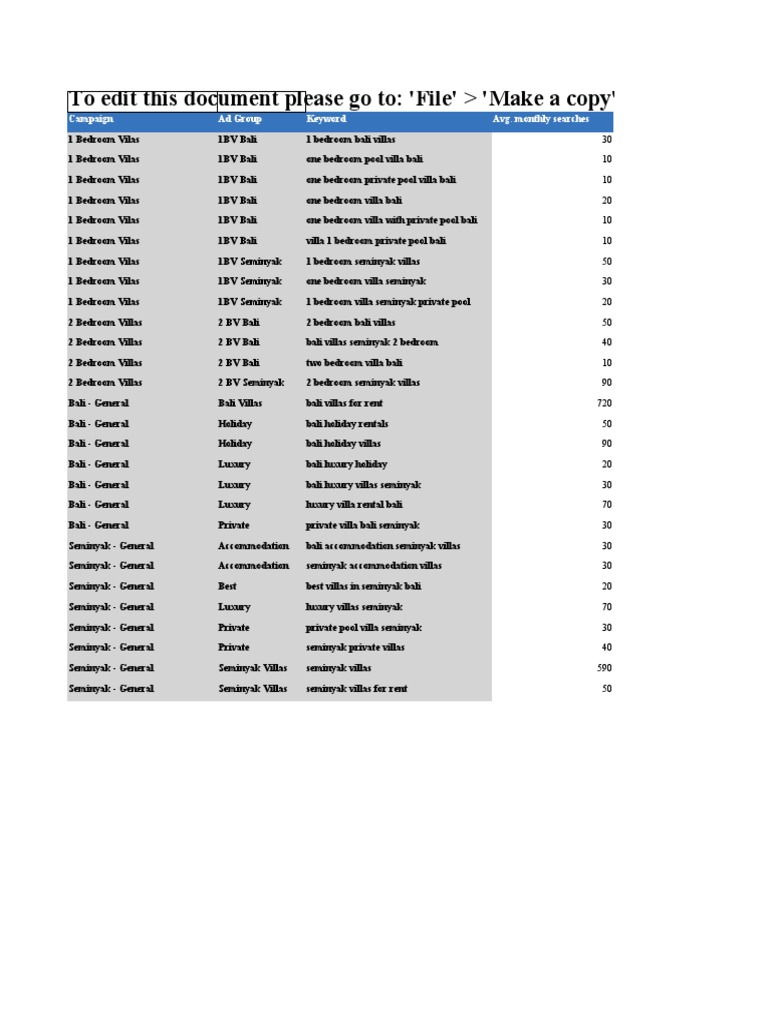 Responsive Ad Copy Template | PDF