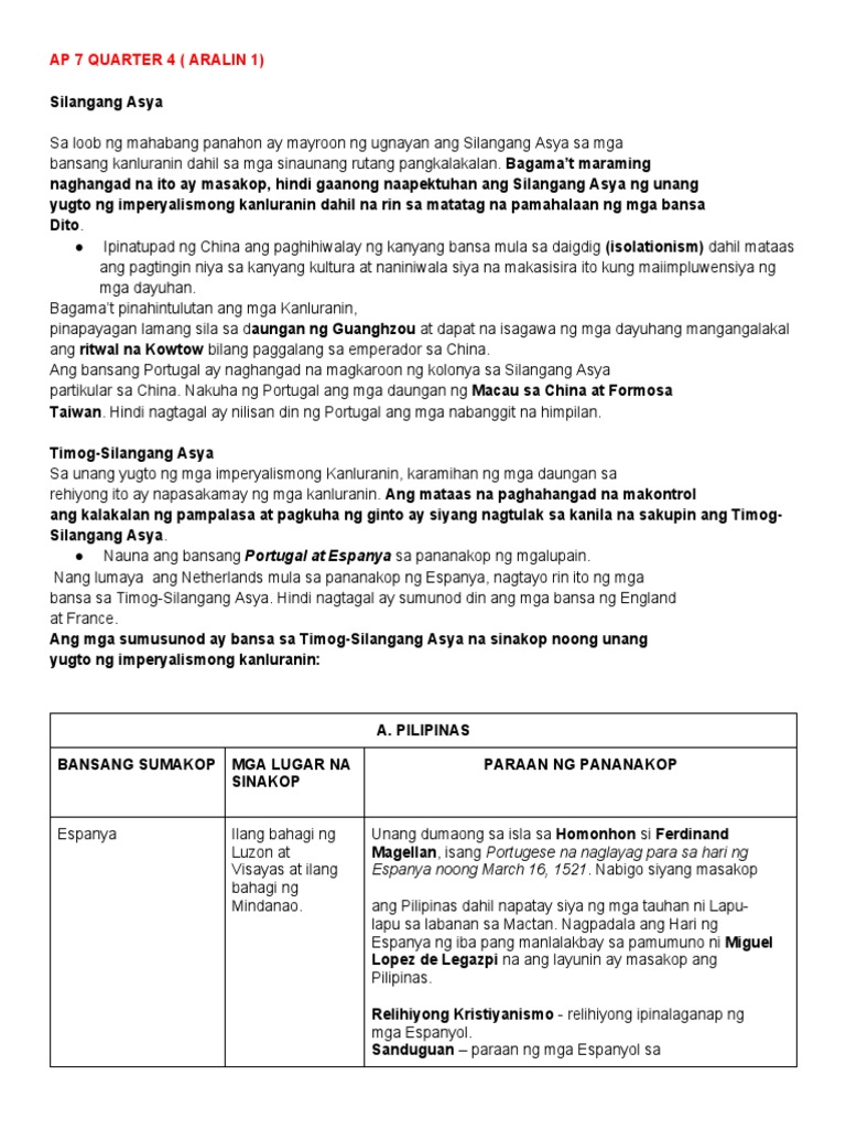 AP 7 Quarter 4 Aralin 1 | PDF