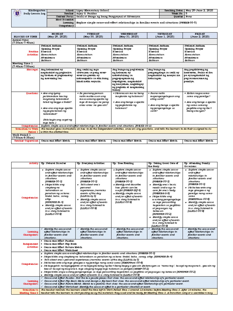 Kindergarten DLL MELC Q4 Week 5 Asf | PDF