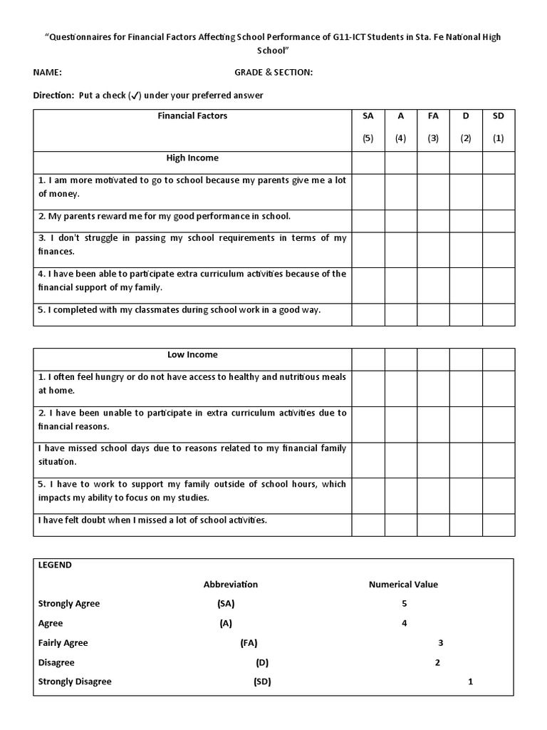 Questionnaires For Financial Factors Affecting School Performance of ...
