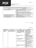 Sample Template Work and Financial Plan (WFP) 2023 | PDF | Welfare