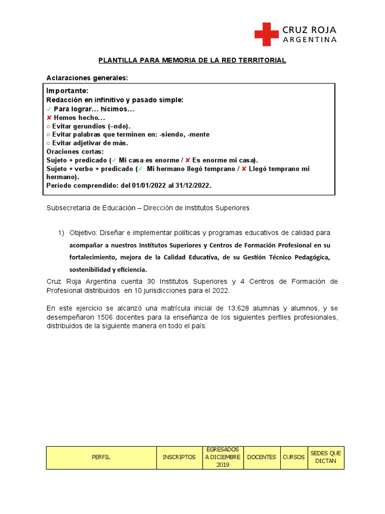 Memoria DIS 2022 - Plantilla Por Secretaría RT 1° Version Carlos Helena | PDF | Medicina CLINICA ...